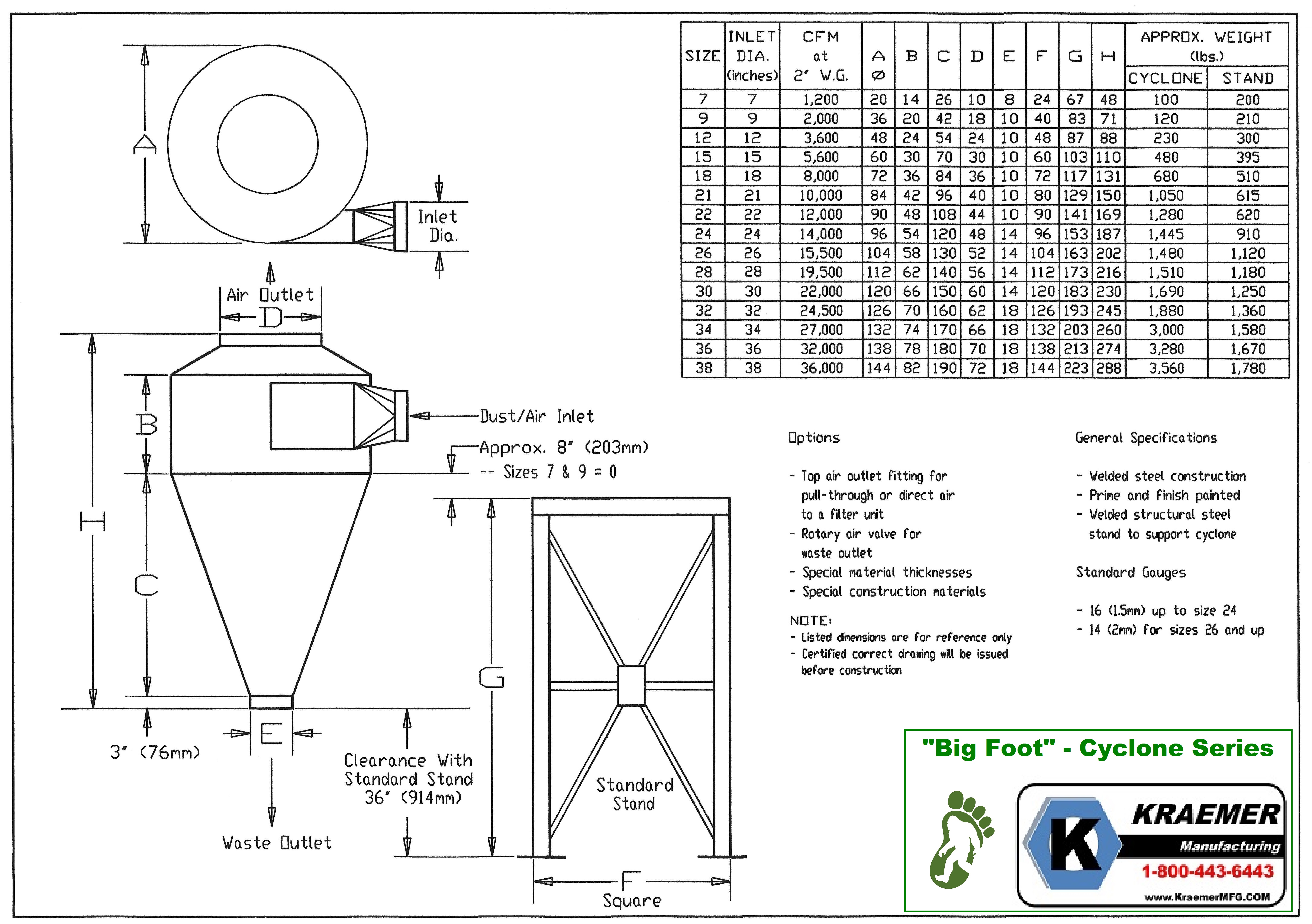 Cyclone Units - Kraemer Manufacturing